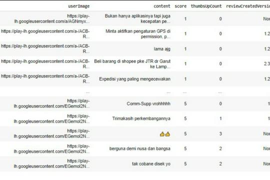 SCRAPING DATA/CRAWLING DATA REVIEWS APP PLAY STORE