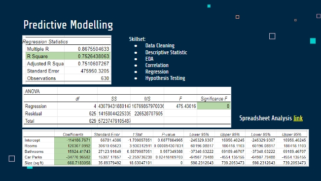 DataVision - Powerful Data Analytics Software for Insightful Decision ...