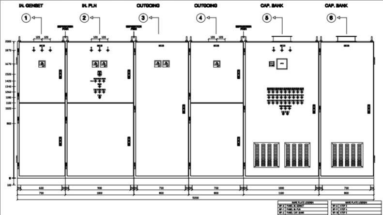 Jasa design furniture