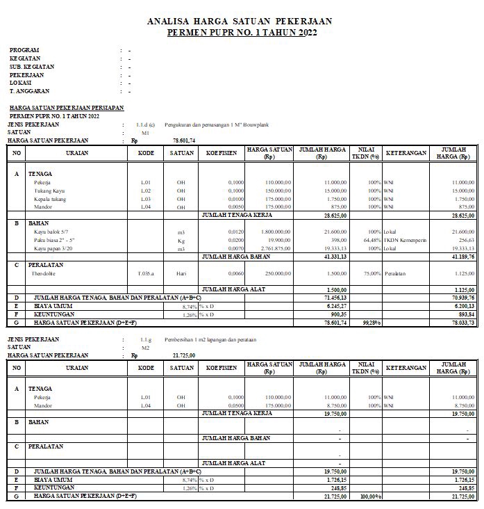Jasa Hitung Rencana Anggaran Biaya (RAB) Profesional
