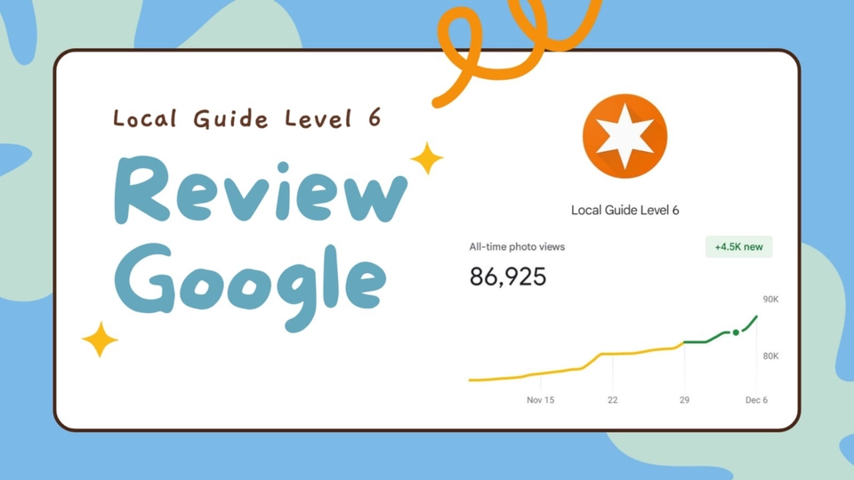 Review Google Maps akun Local Guide Level 6