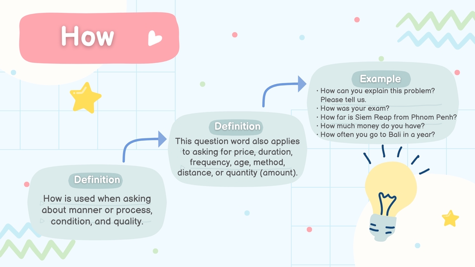 Joki PPT/Presentasi Kilat dan Kreatif