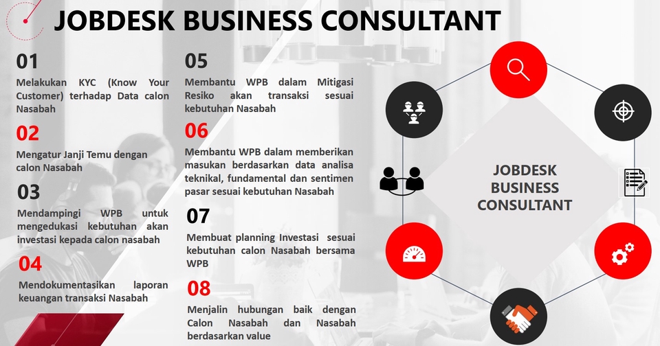 Layout Slide Presentasi