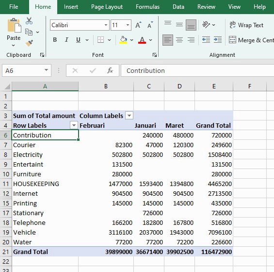 Data Entry & cleaning excel & word, convert PDF to excel,dll
