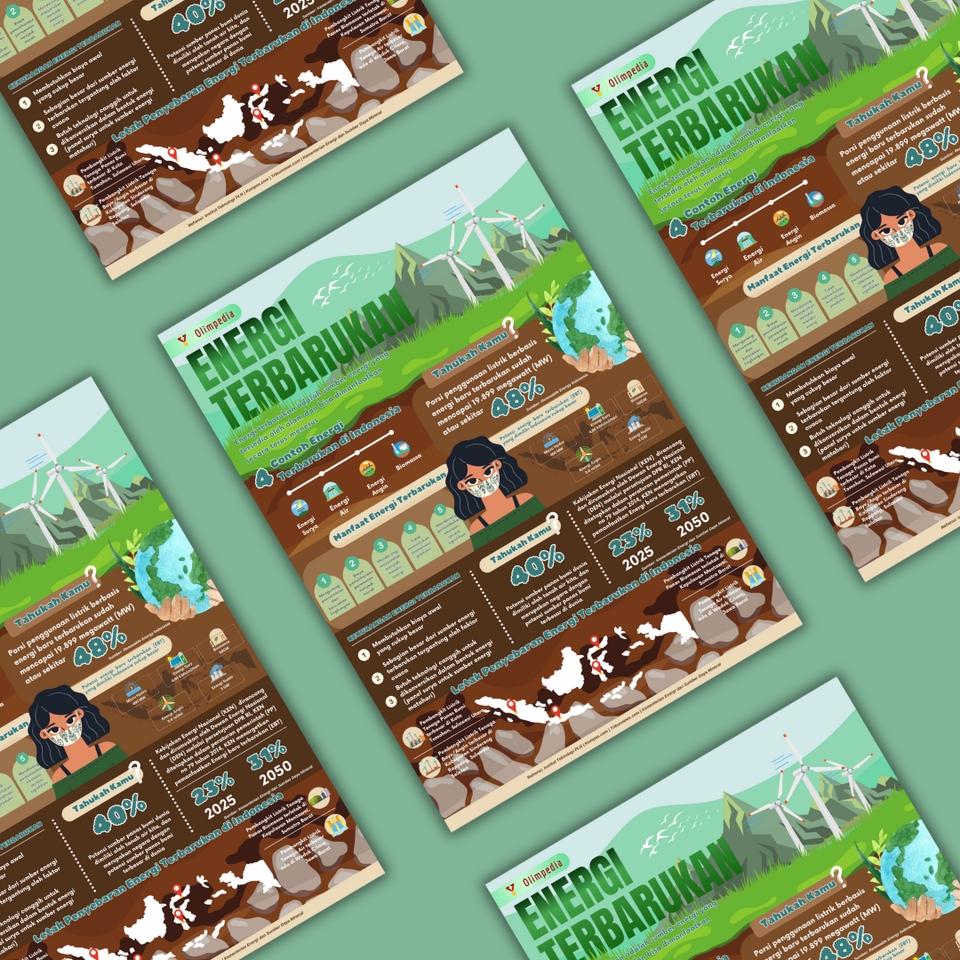 Desain Infografis Kreatif