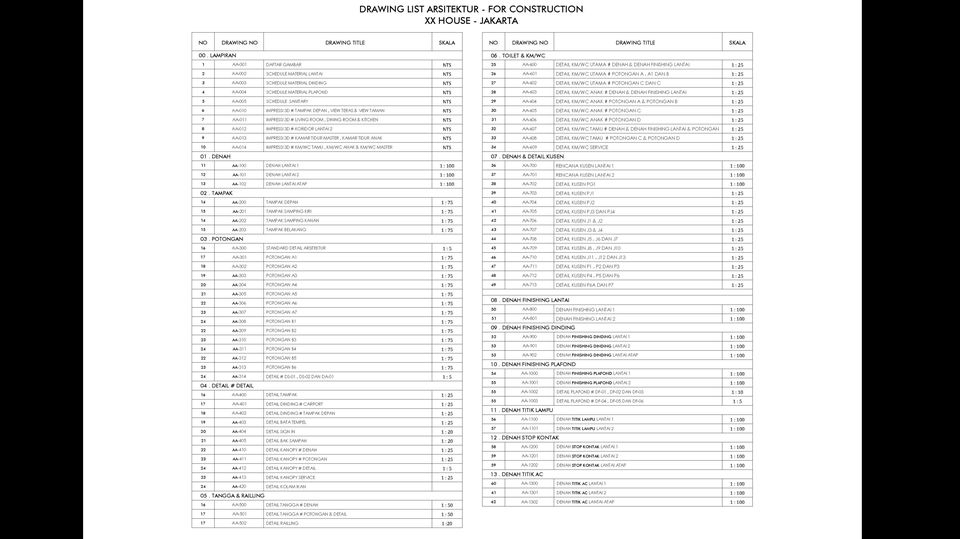 DETAIL DAN LENGKAP GAMBAR KERJA FORCON ARSITEKTUR DAN MEP