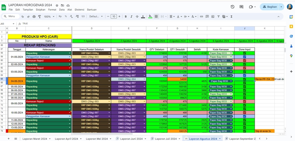 Entry data, Clerk Administration & Operational IT Inventory