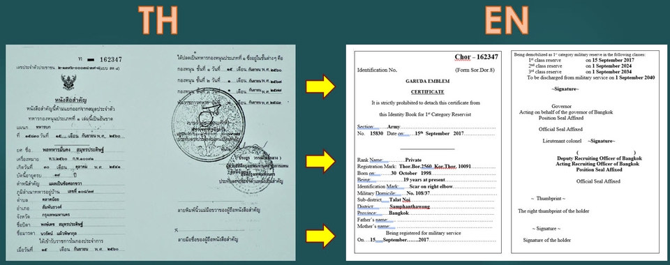 งานแปลภาษา TH-EN และ EN-TH