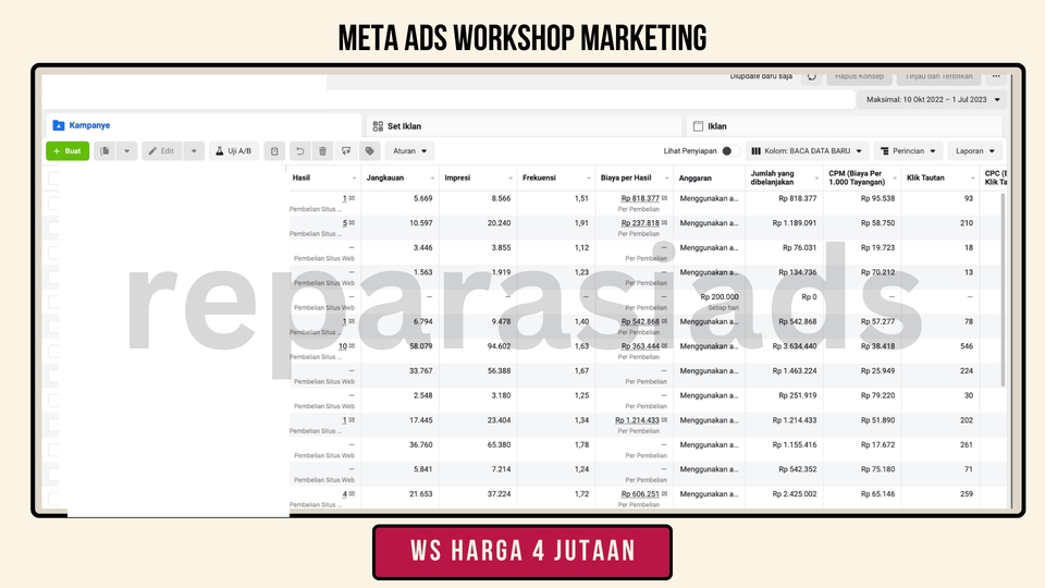 Jasa Iklan FB Ads / CPAS, Shopee Ads, Tiktok Ads - Report, Laporan ...