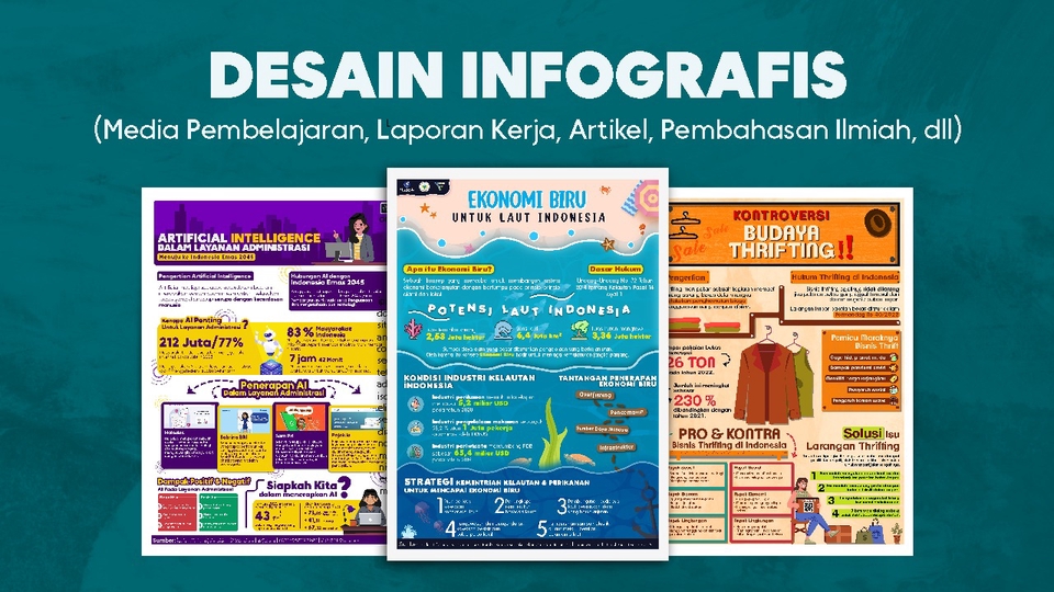 Desain Infografis (Menarik & Kreatif)