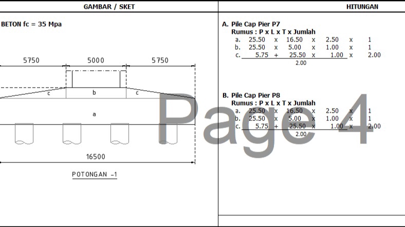 Pembuatan RAB (Rencana Anggaran Biaya) Proyek Jalan, Jembatan, Tol