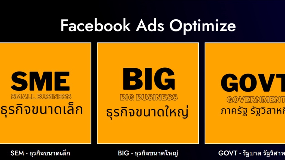Facebook Ads - Optimize