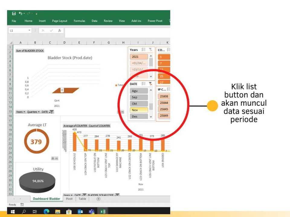 Dashboard Data Excel untuk Presentasi Menarik dan Atraktif
