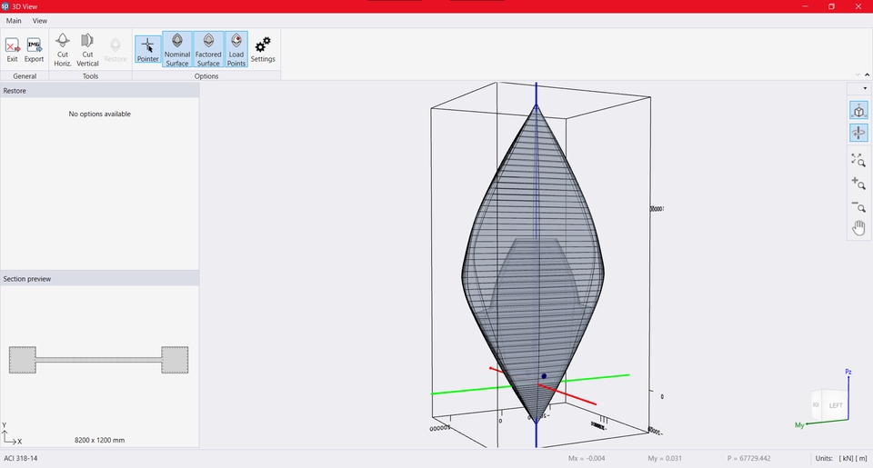 Jasa Analisis kapasitas Struktur Menggunakan Software spColumn ...
