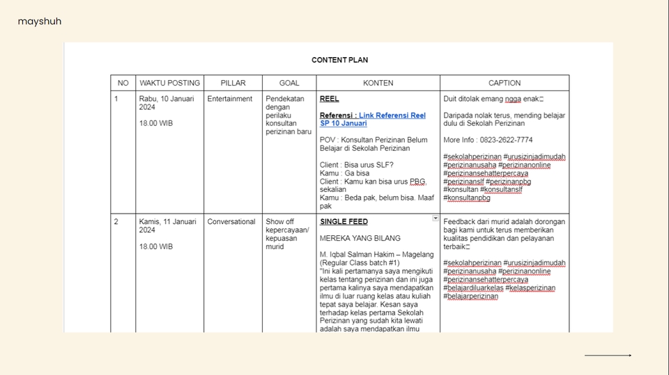 Jasa Penulisan Social Media Content Plan dan Caption | Hardselling ...