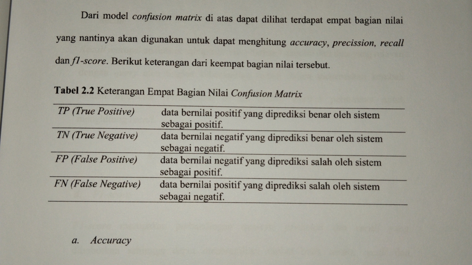 Pengetikan dan Perapian Penulisan - Yorsha