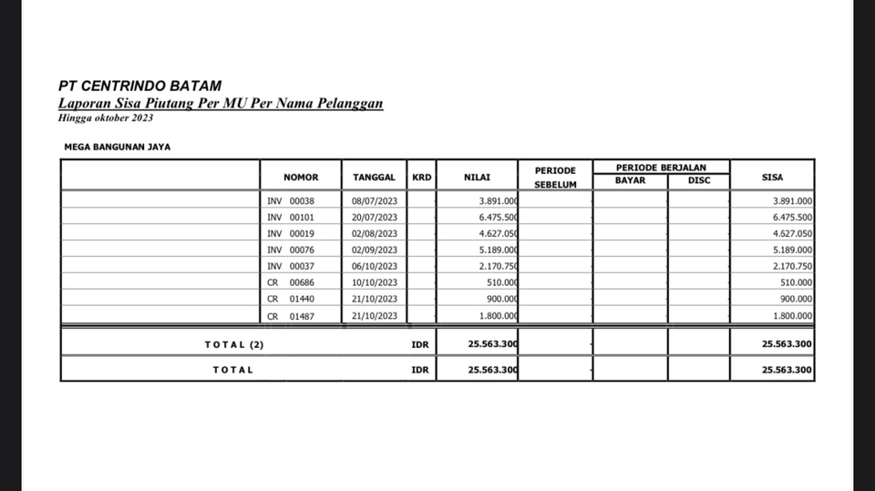 Jasa Entry Data Akurat dan Rapi untuk Keperluan Administrasi