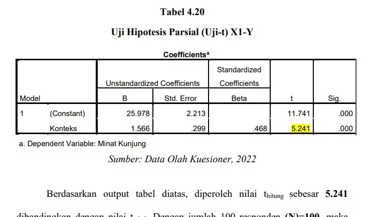 Jasa Olah Data SPSS IBM VER 22