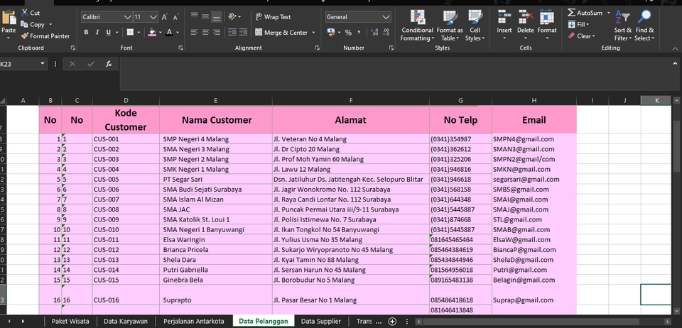 Jasa Data Entry Terpercaya, Cepat, Rapi Tepat