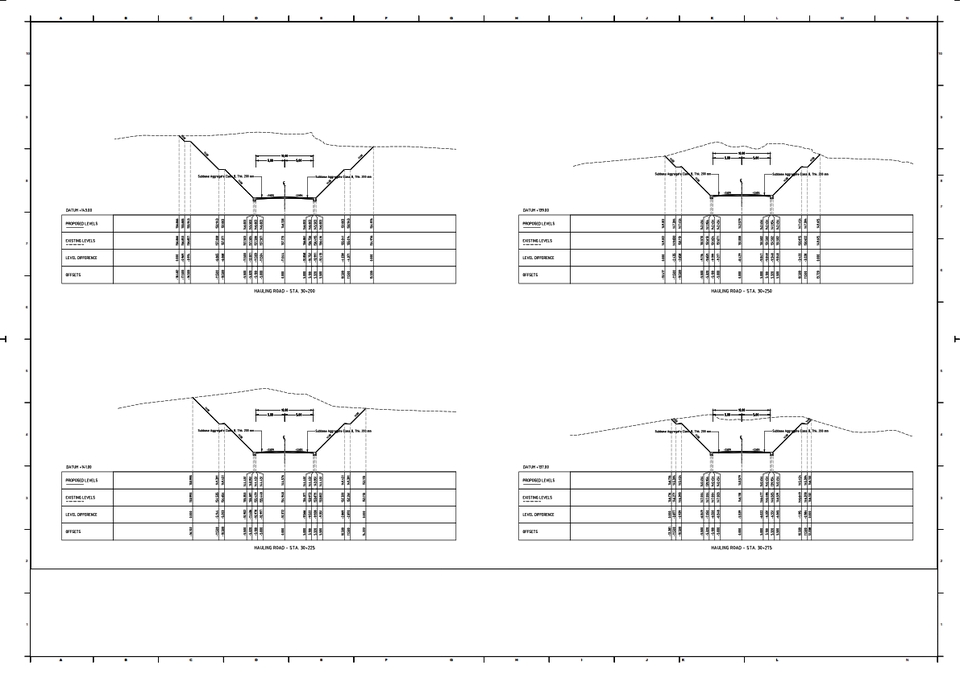Jasa Gambar DED Jalan & Grading Civil 3D