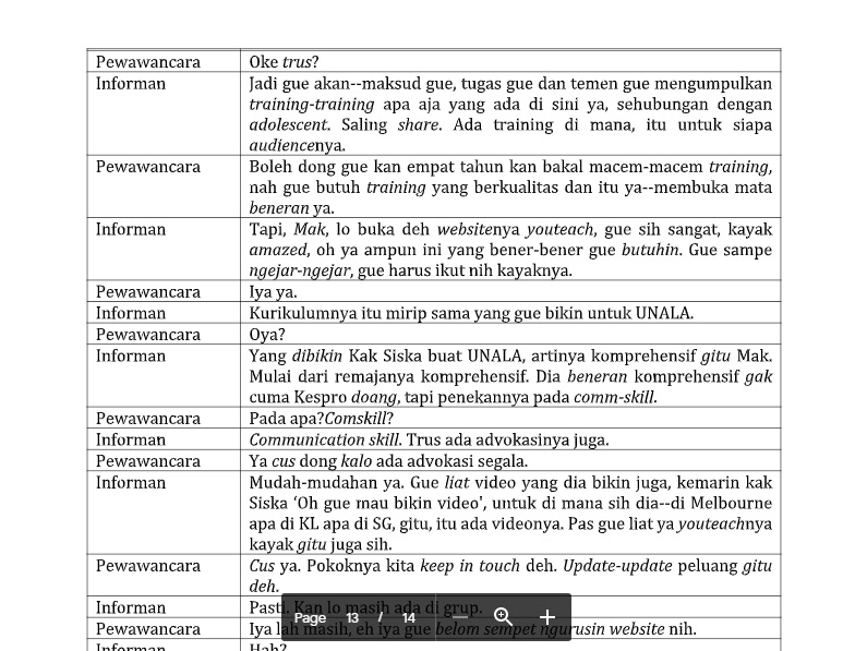 Penulisan Transkrip Rekaman - Yorsha