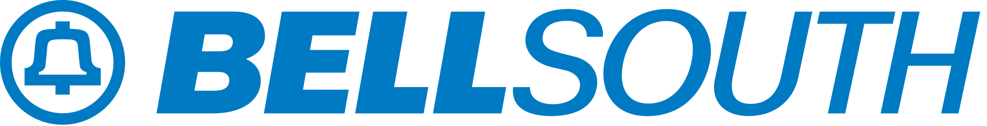 BellSouth.Net Email Addresses For Franchisors
