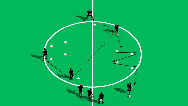 Os quatro melhores exercícios de aquecimento com bola Os quatro melhores exercícios de aquecimento com bola