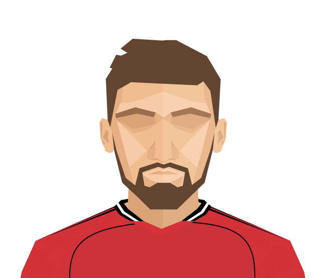 Bruno B.Fernandes | Fantasy Premier League Tips by Fantasy Football Hub