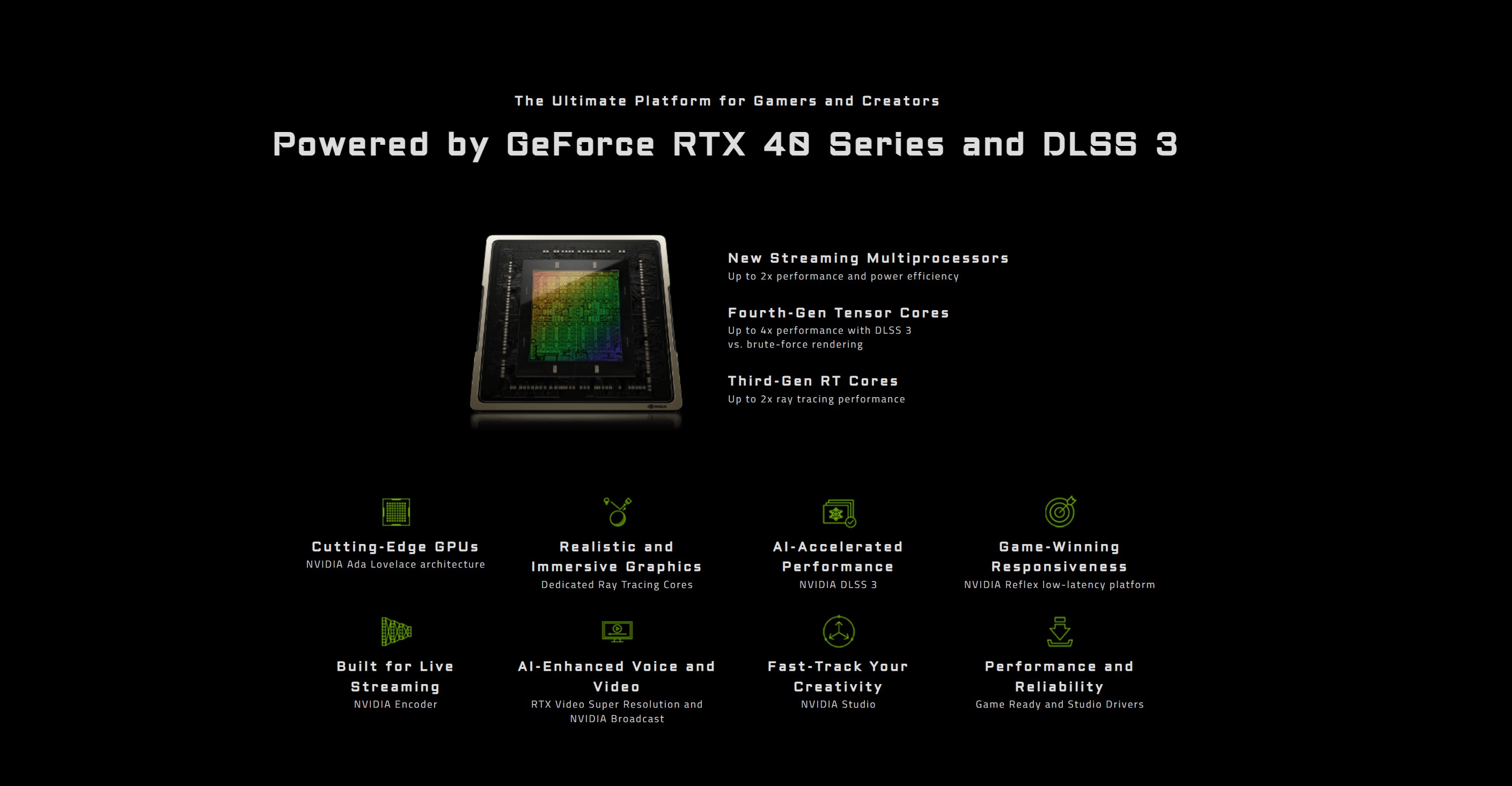 VGA(การ์ดจอ) GIGABYTE AORUS GEFORCE RTX 4060 ELITE - 8GB GDDR6 (rev.1.0)