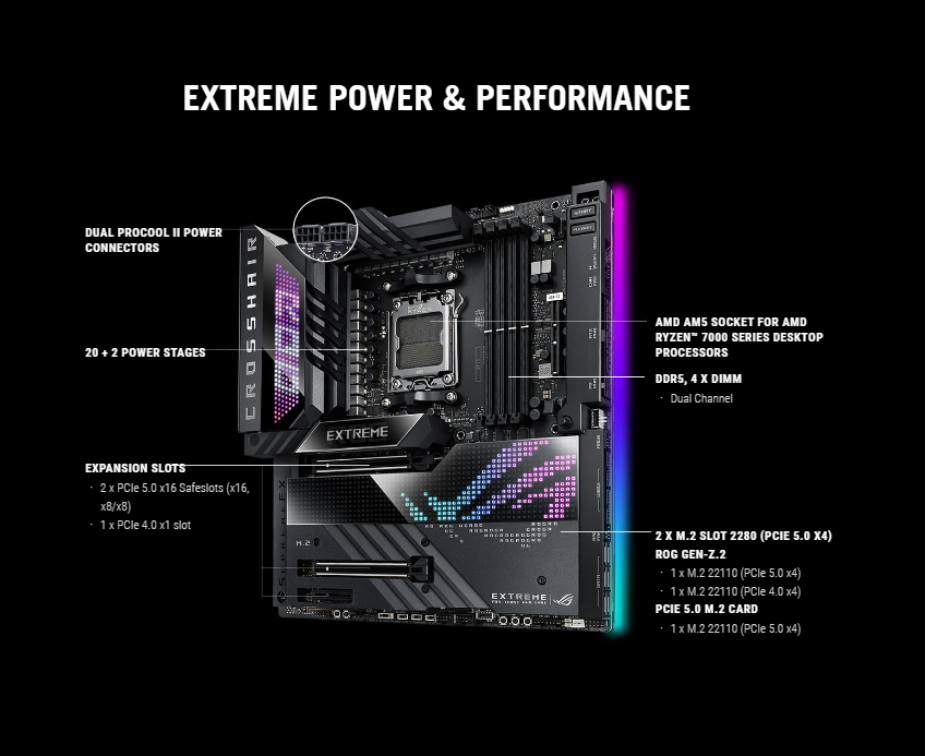 ASUS ROG CROSSHAIR X670E EXTREME *เมนบอร์ด ASUS ROG CROSSHAIR X670E EXTREME *เมนบอร์ด