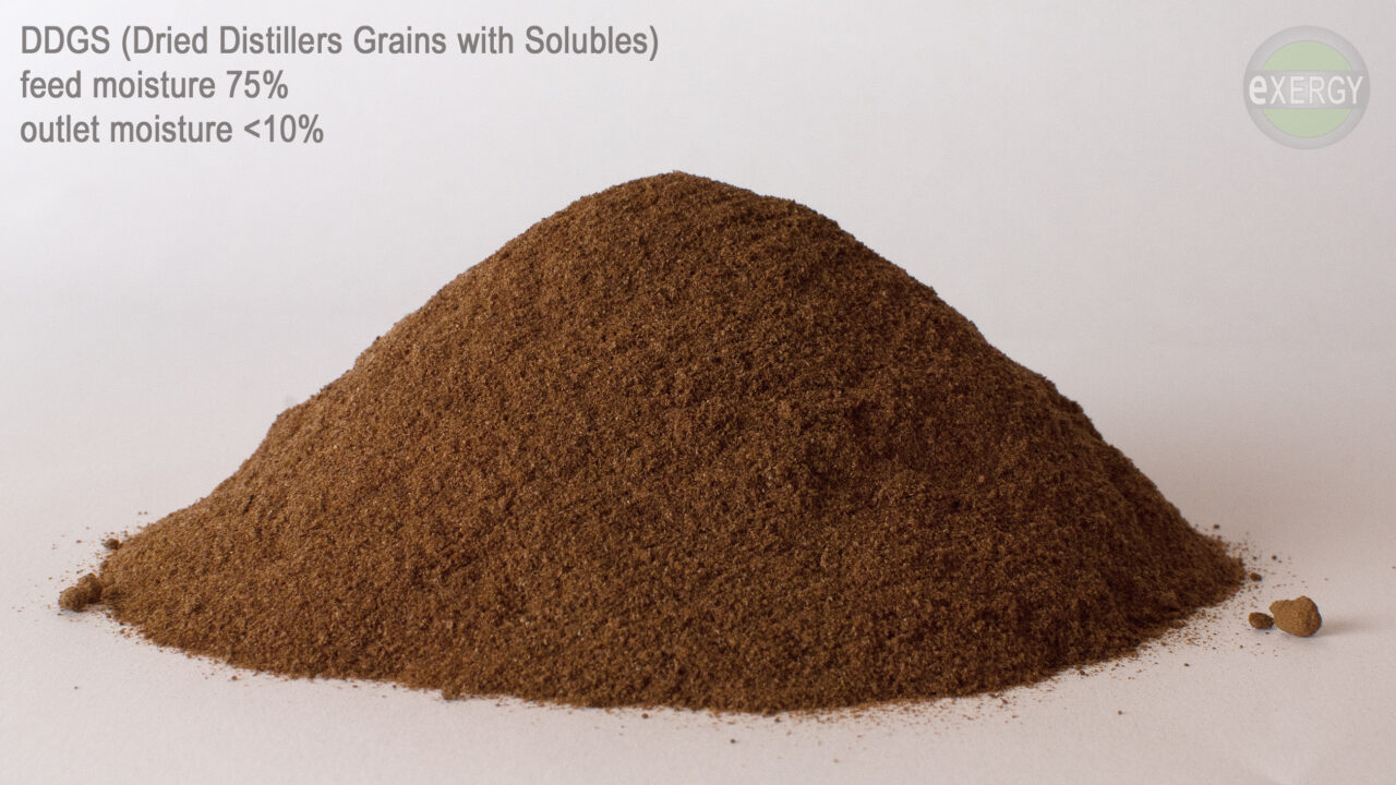 Optimal solutions for drying DDGS - Swedish Exergy DDGS