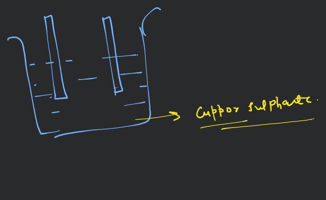 What is electroscope? Draw its labelled diagram. 36. a) Label the followi..