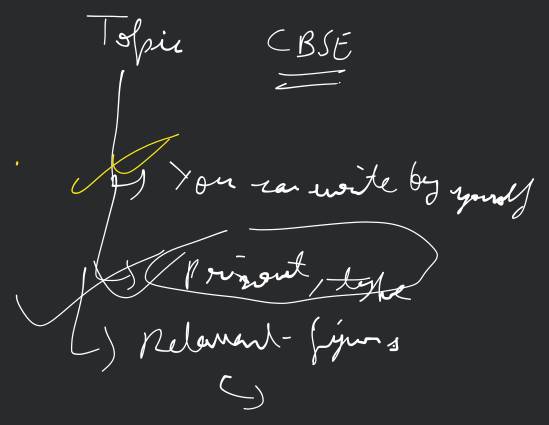 How to make Physics Project file for class 12th practicals? | Filo
