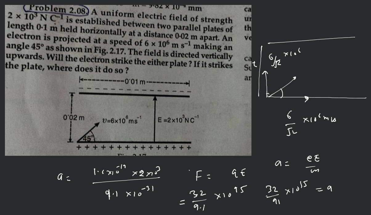 Uniform Electric Field Electric Field Strength Of