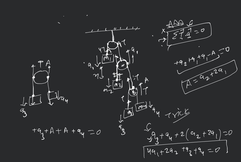 in the arrangement shown in figure a1 ,a2 ,a3 and a4 are the accelerati..