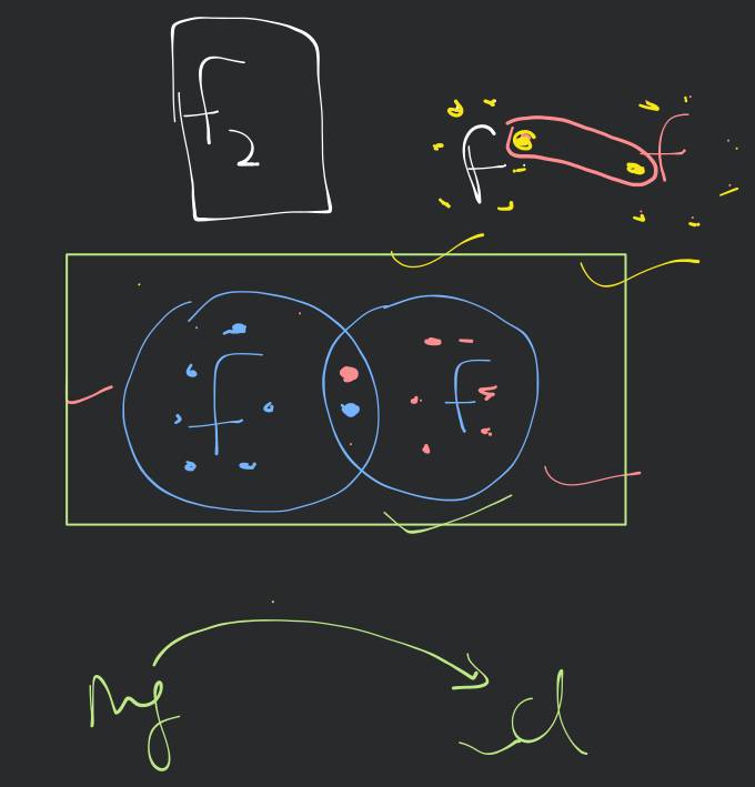 Draw a electron dot structure of f2 | Filo
