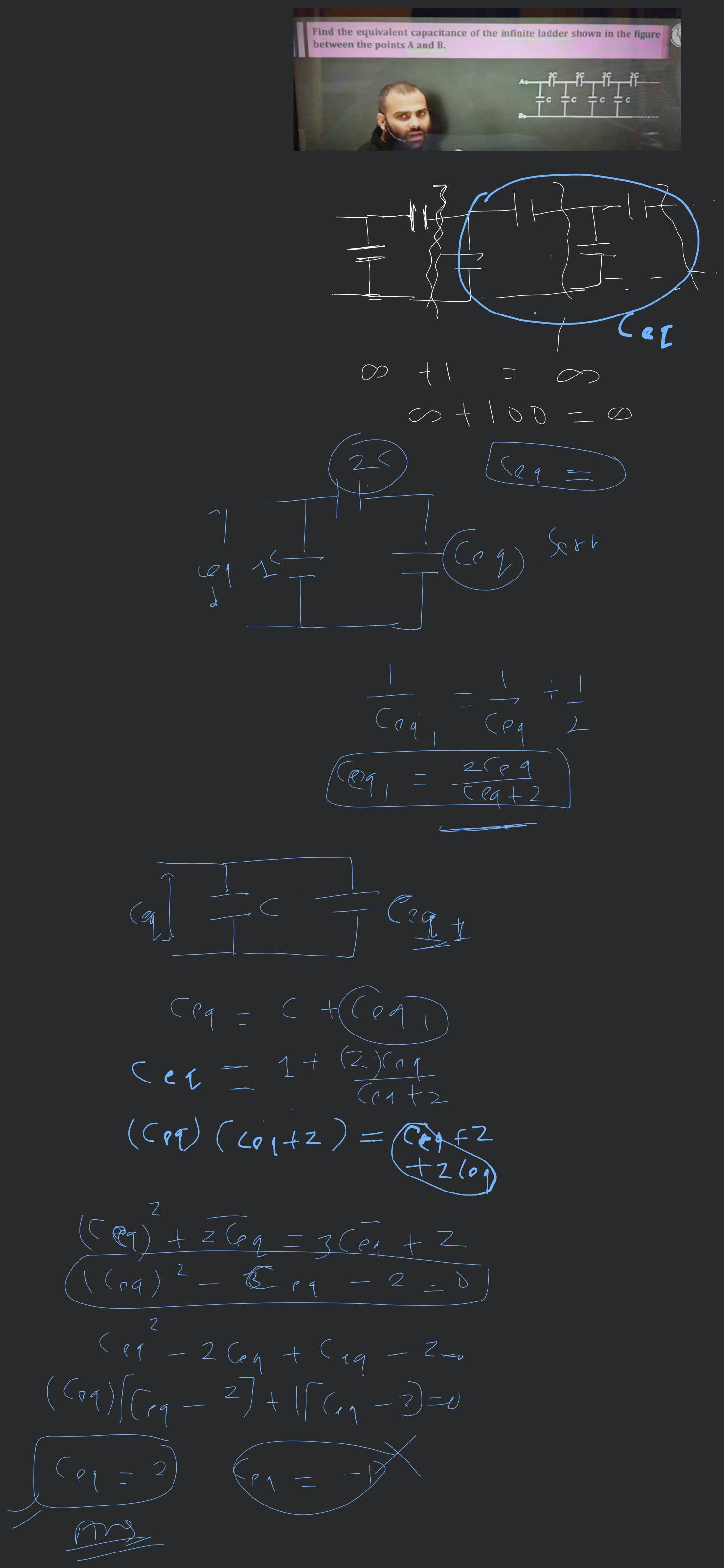 Find the equivalent capacitance of the infinite ladder shown in the figur..