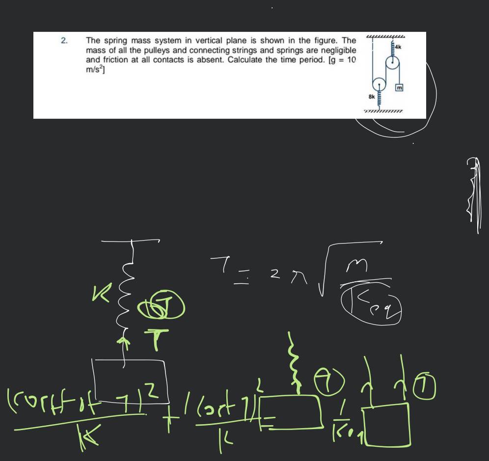 2 The Spring Mass System In Vertical Plane Is Shown In The Figure The M