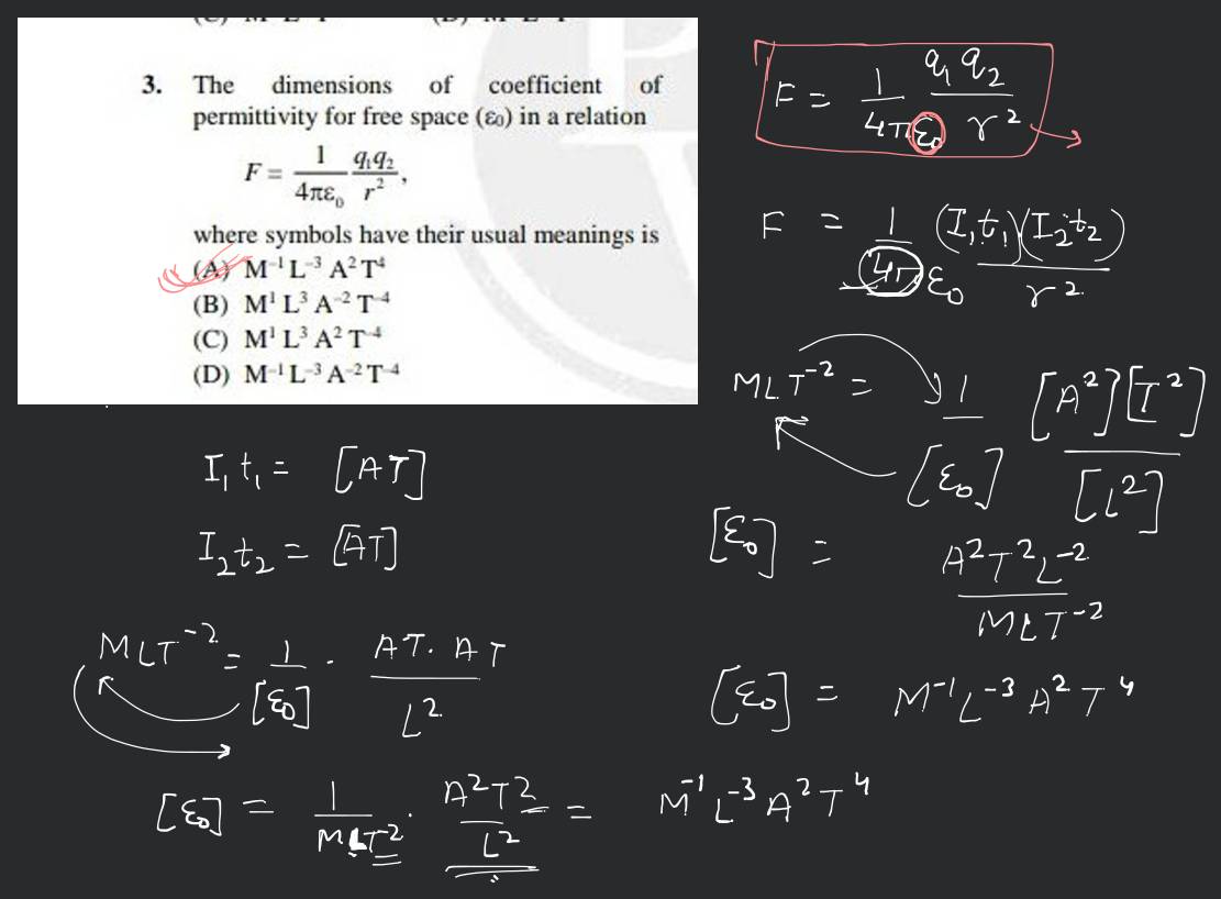 The dimensional formula of coefficient of permittivity for free space (ε0..