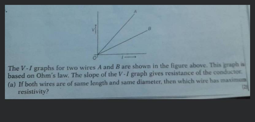 The V−I graphs for two wires A and B are shown in the figure above. This