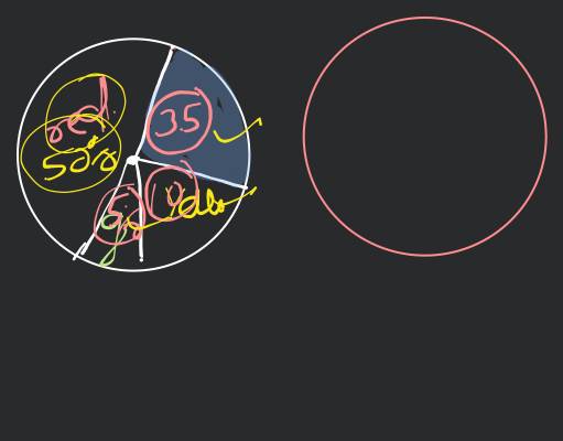 what-is-pie-chart-filo