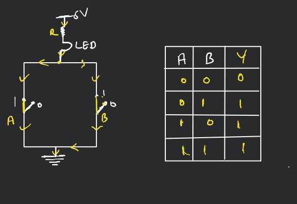 Q.18 Identify the equivalent logic gate represented by the given circuit Q.18 Identify the equivalent logic gate represented by the given circuit