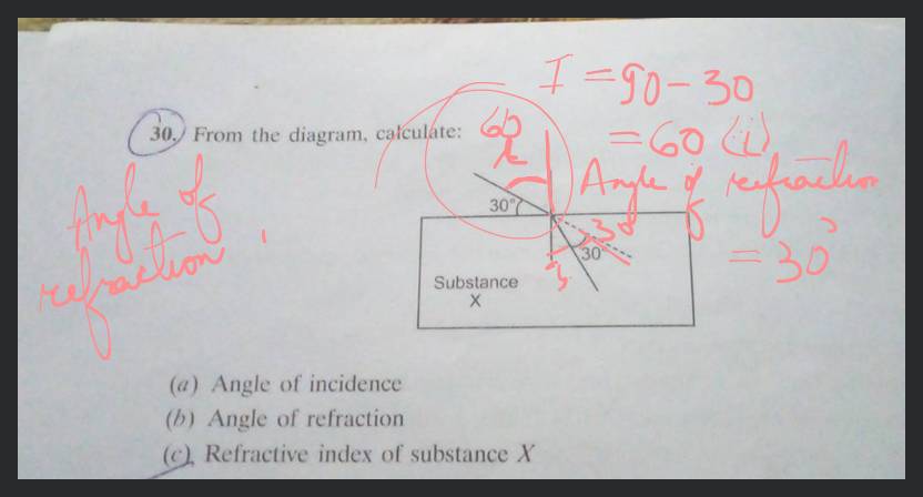 31. Observe the diagram below and calculate -a) Angle of incidence.b) A..