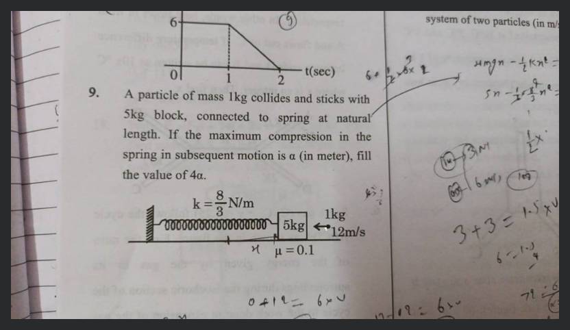 A particle of mass 1 kg collides and sticks with 5 kg block, connected to..