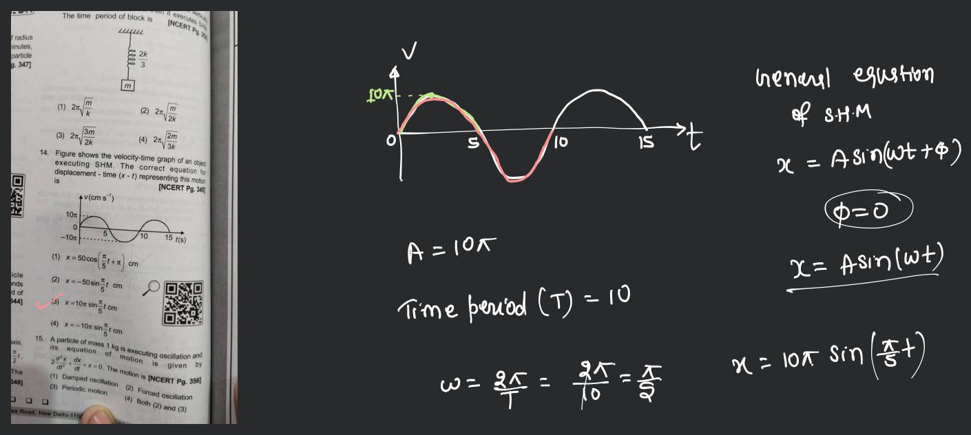 Figure Shows The Position Time Graph Of An Object In Shm The Correct Equ
