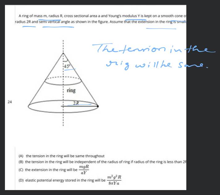 A ring of mass m, radius R, cross sectional area a and Young's modulus Y