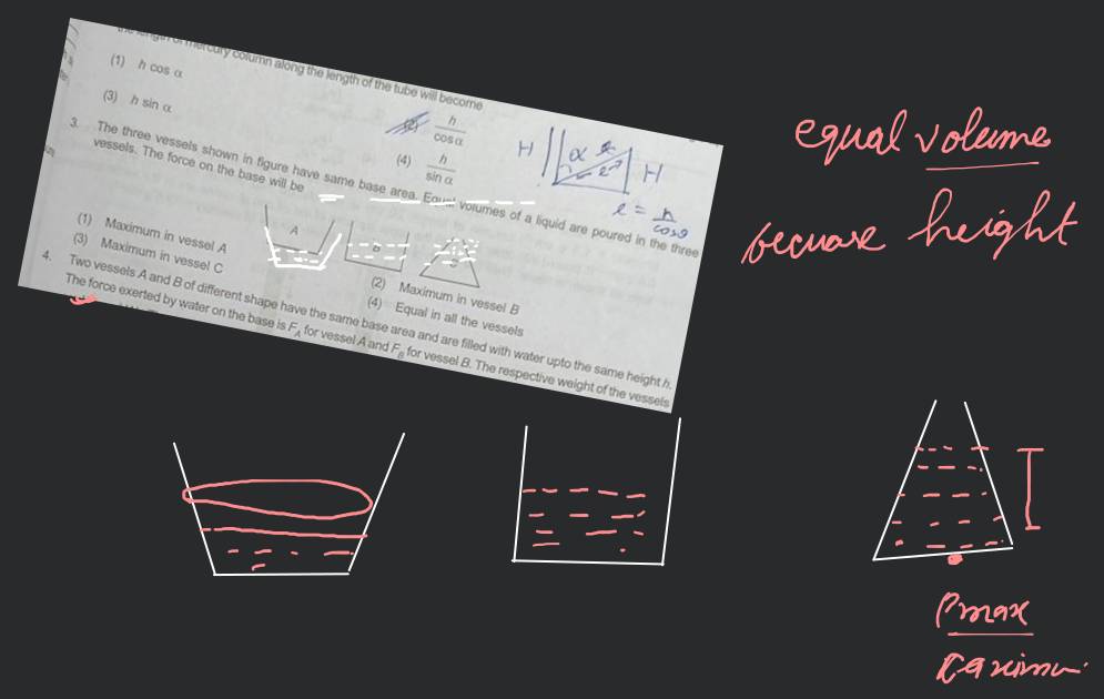 The three vessels shown in figure have same base area. Equal volumes of a..