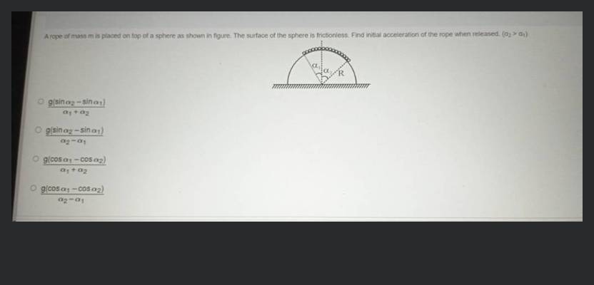 A rope of mass m is placed on top of a sphere as shown in figure. The sur..