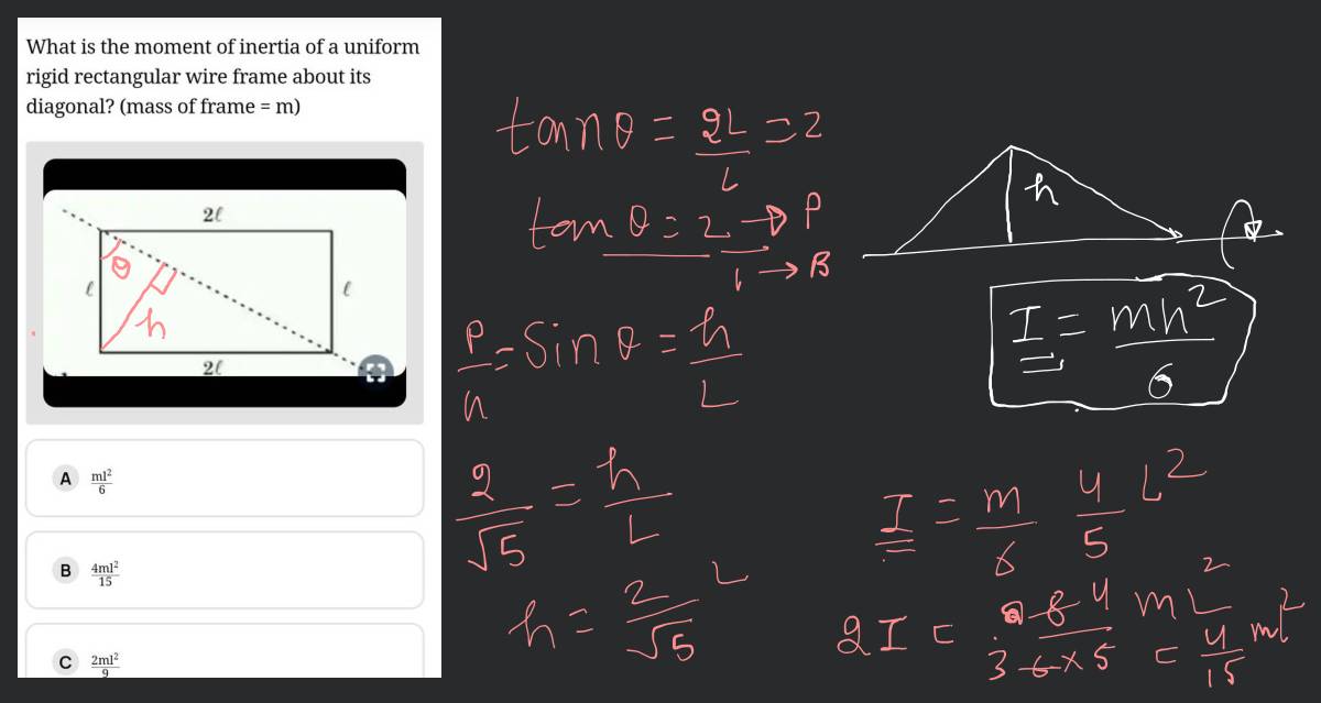 What is the moment of inertia of a uniform rigid rectangular wire frame a..
