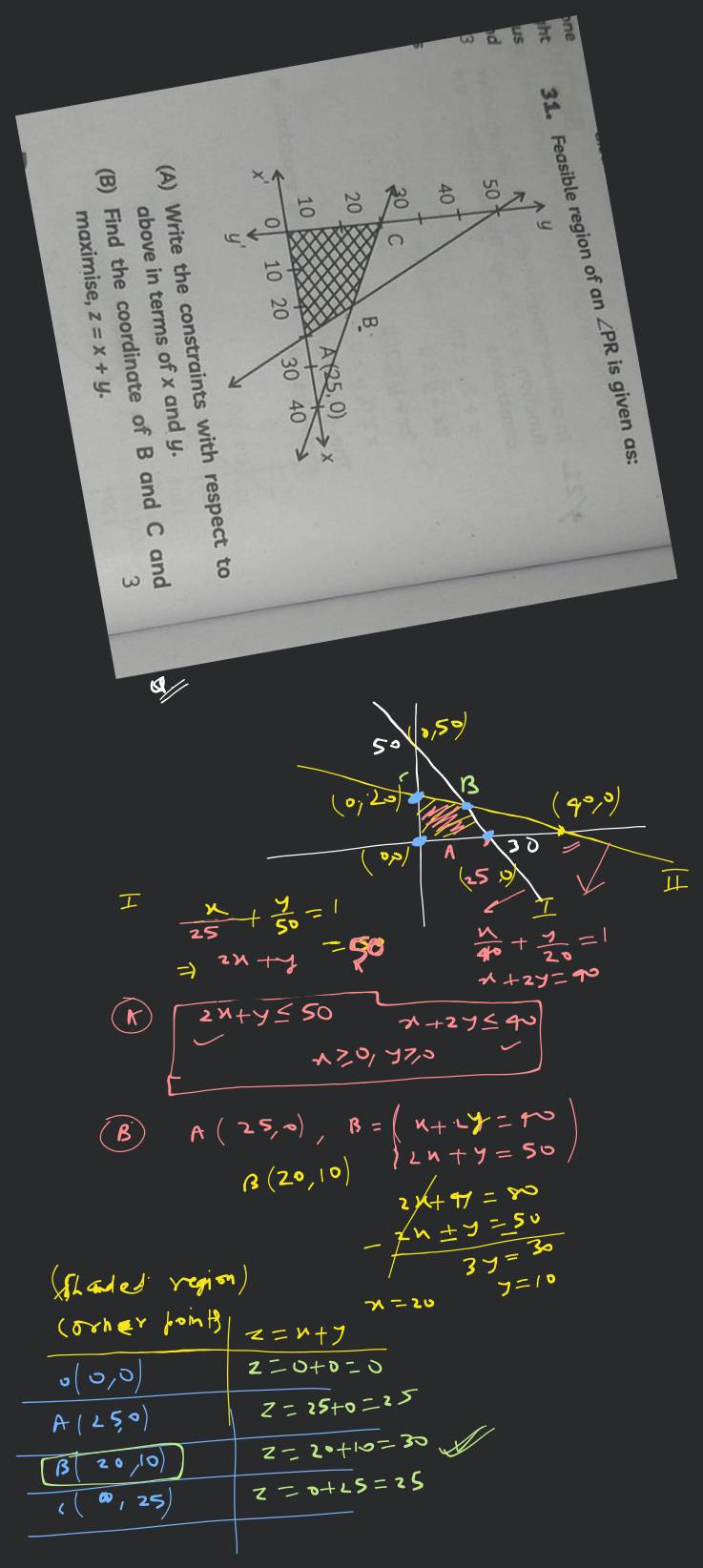 31. Feasible region of an ∠PR is given as:(A) Write the constraints with..
